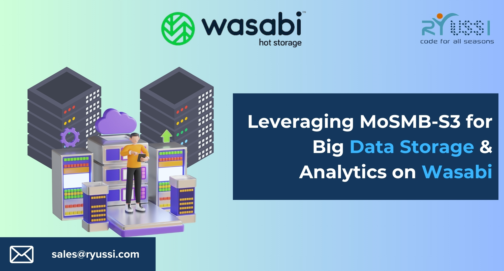 History of SMB - MoSMB