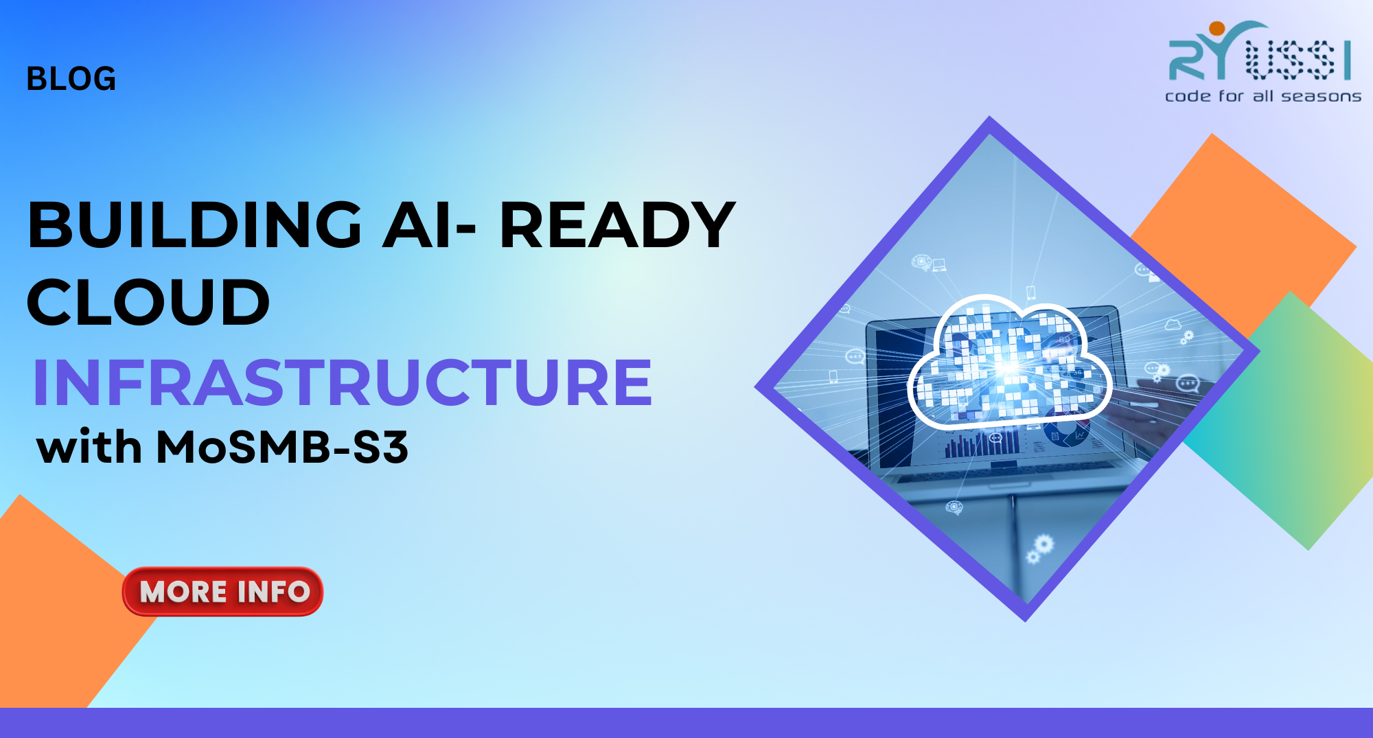 Unleashing High Speed Cloud Storage Access Mosmb S3 Gateway V311